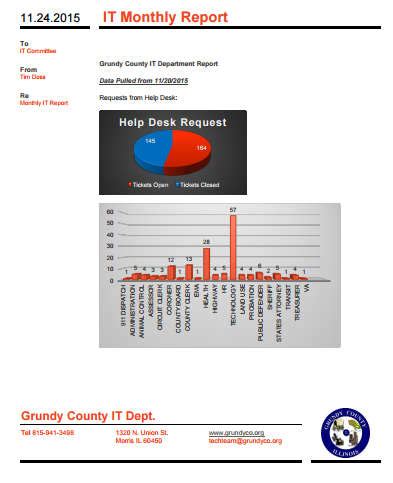 IT Report Templates Free Sample Example Format Download