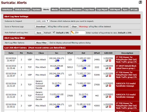 Reboost Blog Suricata On Pfsense To Elk Stack