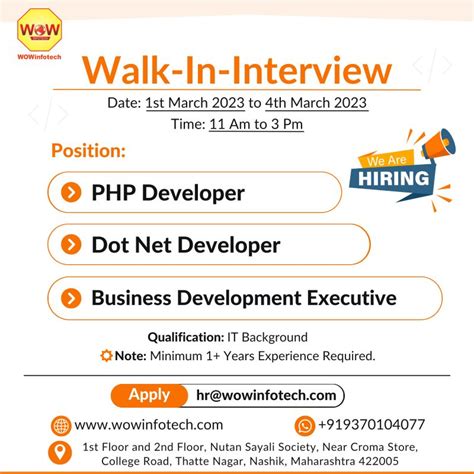 Wow Hr On Linkedin Wearehiring Dotnetdeveloper Dotnetjobs Nashikjobs Itjobopportunity