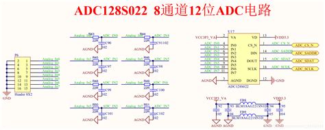 ac620fpga学习笔记——adc采集显示 ac620数据采集 csdn博客
