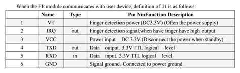 R557 Capacitive Fingerprint Sensor Or Scanner With Arduino Biometric