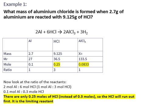 Gcse Reacting Mass Calculation Revision Lesson Higher Tier Teaching Resources