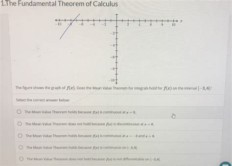 solved understand the mean value theorem for integrals