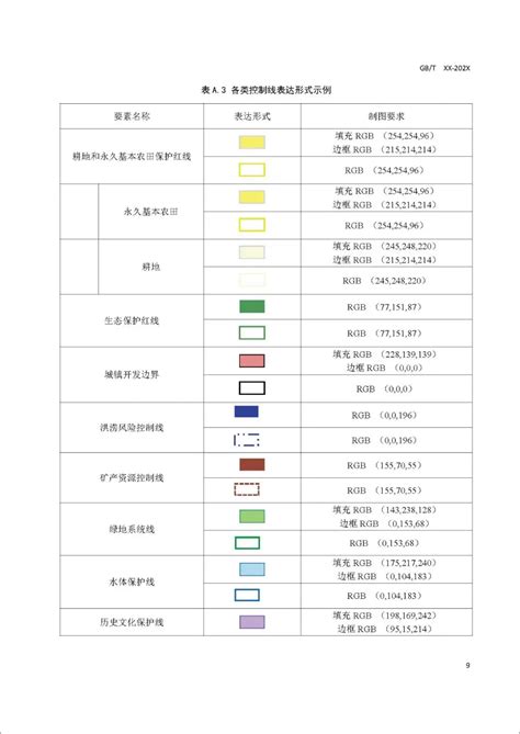 最新版《国土空间规划制图规范》符号库样式发布 知乎