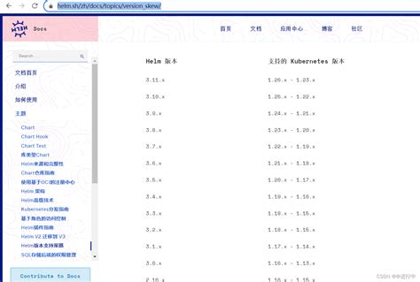 helm与k8s版本对应 helm与kubernetes版本关系 csdn博客