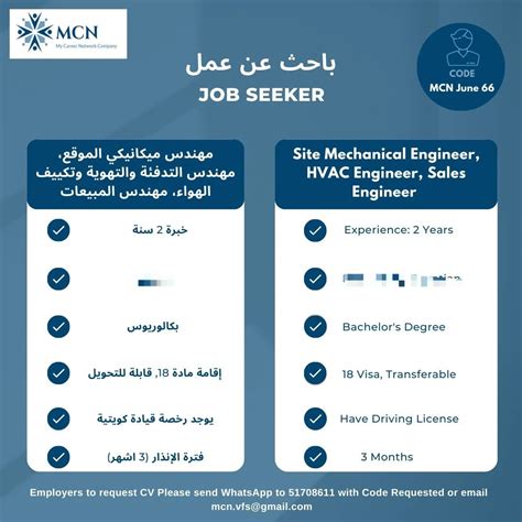 Mcn Kw Posted On Linkedin
