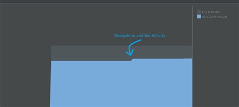 How Can I Remove Bitmap From The Allocated Memory Using Gc In Android