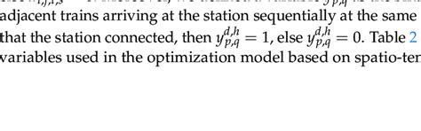 Sets Indices And Parameters Download Scientific Diagram
