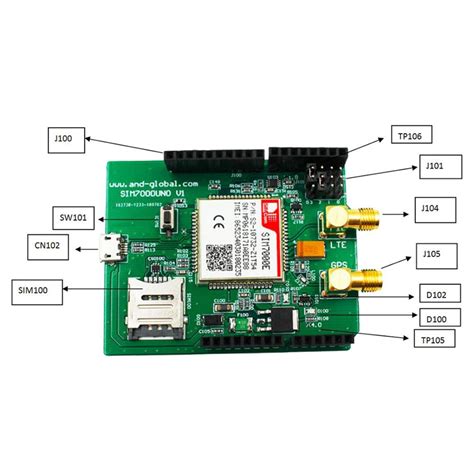 Sim7000e Kit For Arduino Uno Nb Iot Kits Development Board 1 Set Roboticsdna