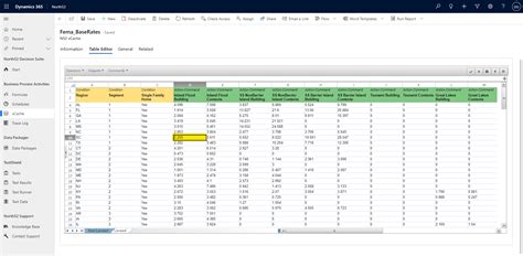 Xrm Formula 281 Complex Calculations For Flood Insurance · North52 Support