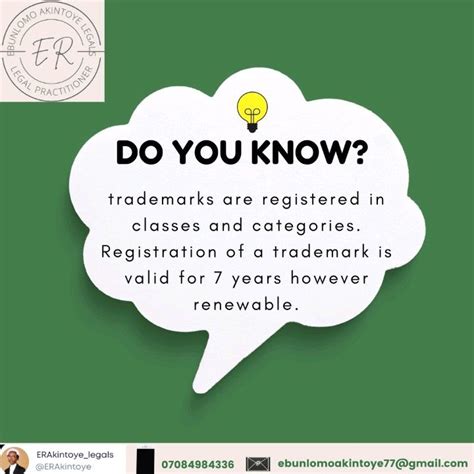 Samson Bamidele Shodeke Posted On Linkedin