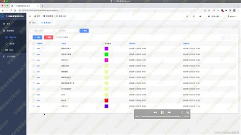 个人事务备忘录管理微信小程序个人事务管理 小程序 Csdn博客