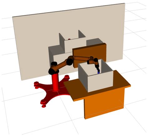 an efficient motion planning method with a lazy demonstration graph for