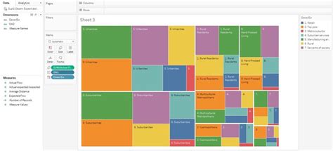 Formatting A Treemap
