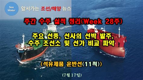 주간 수주 실적 정리week 28주 주요 선종 선사의 선박 발주 수주 조선소 및 선가 비교 파악 석유제품 운반선11척 Youtube