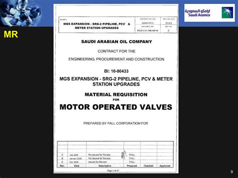 Overview Of Proc Process Presented To Sappt