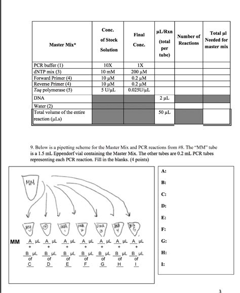 solved alrrxn total pl number of total needed for reactions master