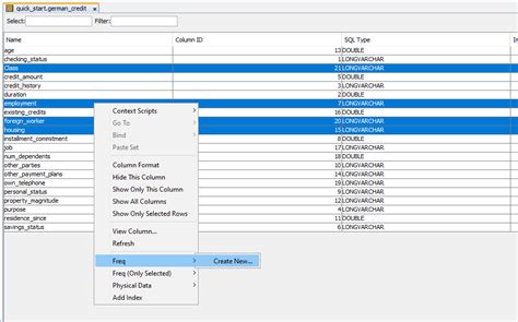 Visual Data Mining Freq Algolytics