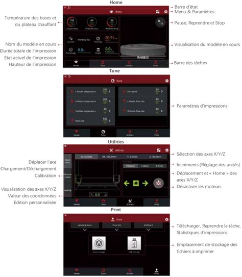 Interface Utilisateur Makershop