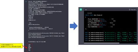 使用chatgpt解決程式c 或sql命名問題 Technology Blog