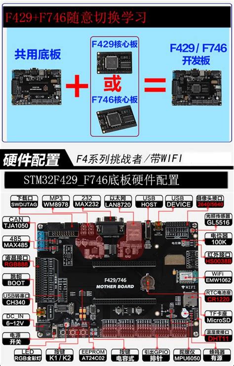 第1章 如何使用本书—零死角玩转stm32 F429系列野火的《零死角玩转stm32》电子版csdn Csdn博客