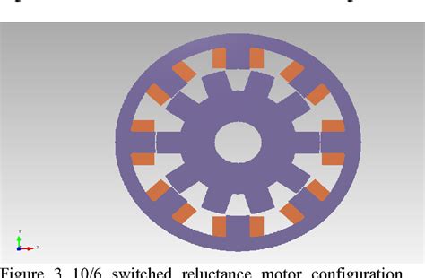Figure 3 From Vector Control Of Switched Reluctance Motor Using Fuzzy