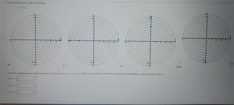 solved plot the point given in polar coordinates 6 7π find