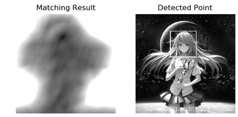Opencv Python——第20章：模板匹配（在一个图像内搜索另一个图像）python 图片中查找是模板图片位置 Csdn博客