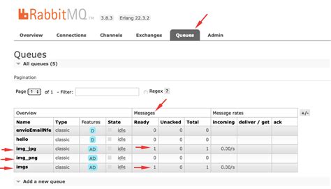 Filas E Mensageria Com Rabbitmq E Laravel — Parte 2 By Luiz Pedro Medium