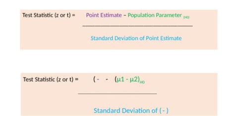 hypothesis testing two samples flashcards quizlet