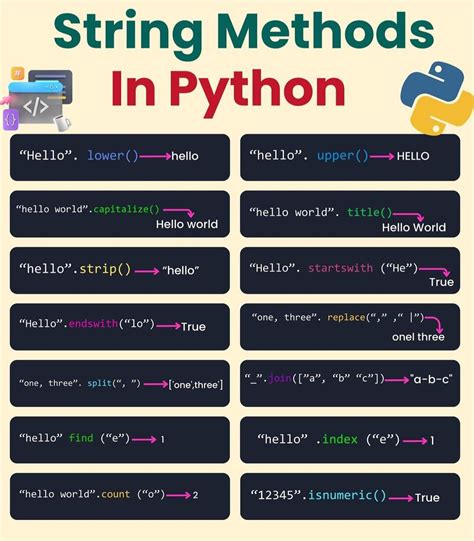 how to master string methods in python abubakar awan posted on the