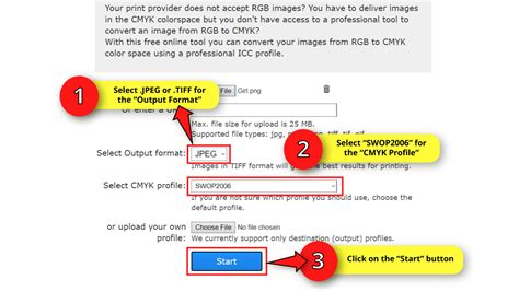 The Best Way To Convert RGB To CMYK Without Photoshop