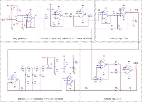The Analogue Simulation Of Fα Download Scientific Diagram