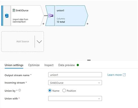 Understanding Dataflow In Azure Data Factory Urbizedge Limited
