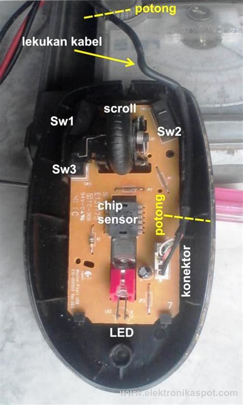 Memperbaiki Mouse Komputer Elektronika Spot