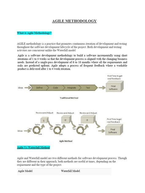 Agile Methodology 1 Pdf Scrum Software Development Software