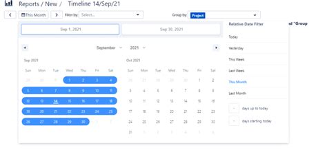 How To Use The Timeline Report In Report Builder Actonic Unfolding Your Potential