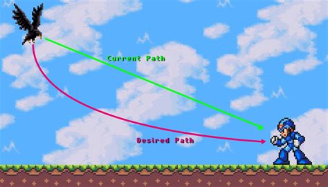 implementing curved enemy movement godot forums