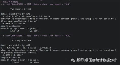 【r语言】二分类因变量数据的常用比较分析方法及使用rms包及hmisc包绘制列线图步骤分享 知乎