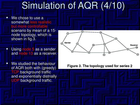 ppt an approach to flexible qos routing active networks powerpoint