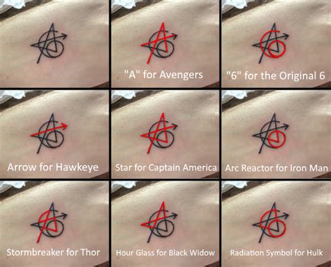 Original Avengers Tattoo