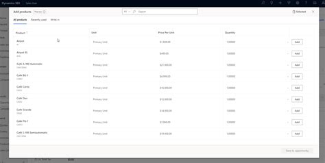 how to add products inside an opportunity in dynamics 365 ce crm sales hub app softchief learn