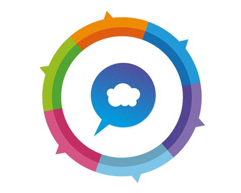 Blog Yunbit Software Erp Crm Web Ecommerce Rrhh Transformación Digital