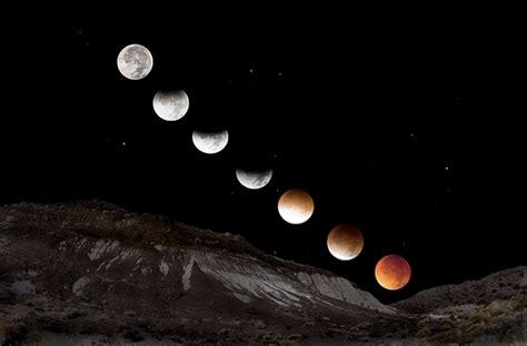 Calculus Better Explained Summary Betterexplained