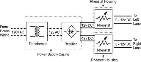 DC Power Demystified