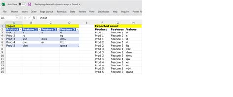 unpivot data with a formula