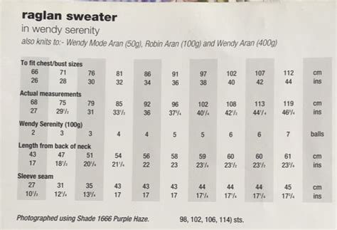 Wendy Serenity Knitting Pattern 5444 Yarn For Knitting And Crochet Wool Shop In Essex And Online