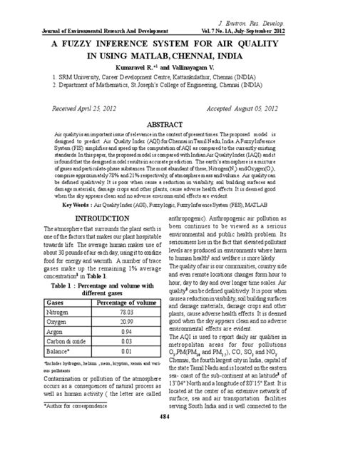 10 A Fuzzy Inference System For Air Quality In Using Matlab Chennai
