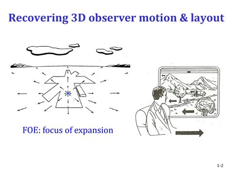 Recovering Observer Motion Ppt Download