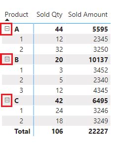 Power BI Matrix Multiple Column - SPGuides